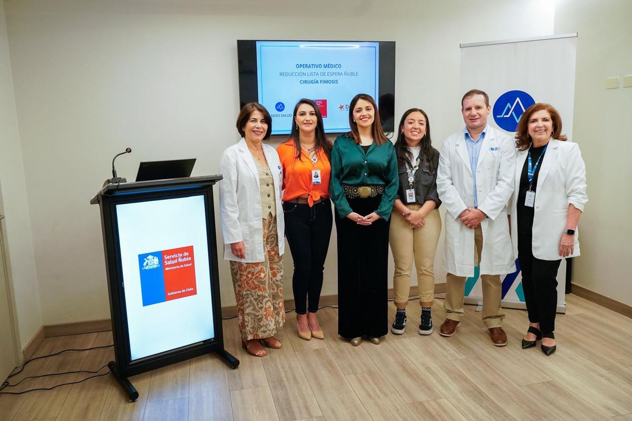 Operativo Médico Quirúrgico de Andes Salud y Desafío levantemos Chile ...